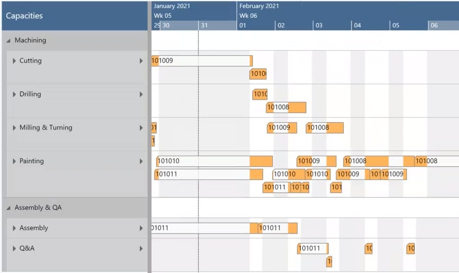New release of Visual Production Scheduler for Dynamics 365 Business Central